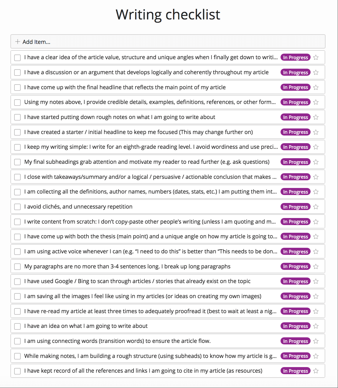 Writing Checklist How To Create And Use One Free Template How To NOW
